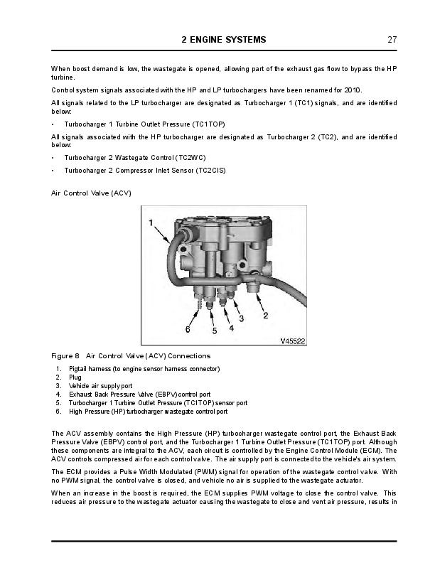 International/Navistar N9, N10, N13 Diesel Engines Workshop Repair ...