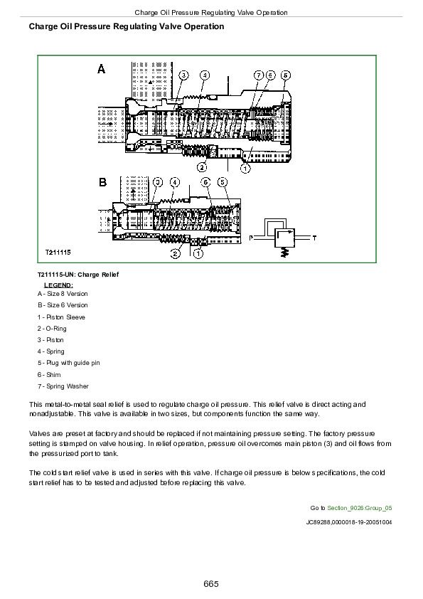 John Deere 655C, 755C & 655C Series II, 755C Series II Crawler Loaders ...