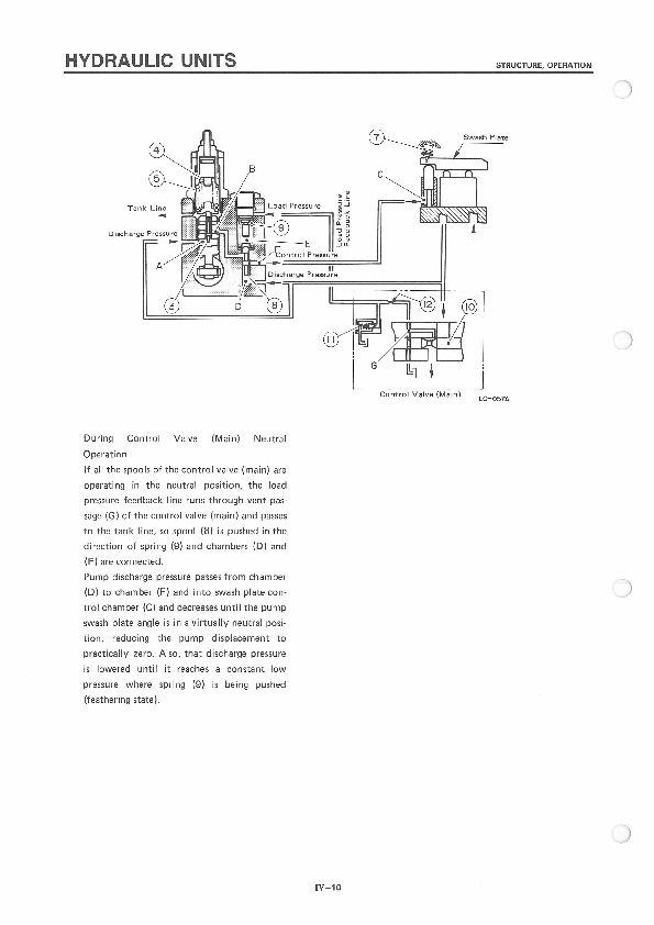 Takeuchi Compact Excavator TB68 Factory Service & Shop Manual | Quality ...
